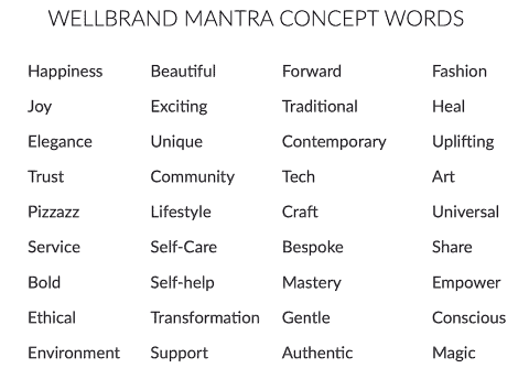 Embracing Your Brand Mantra - The WellBrand